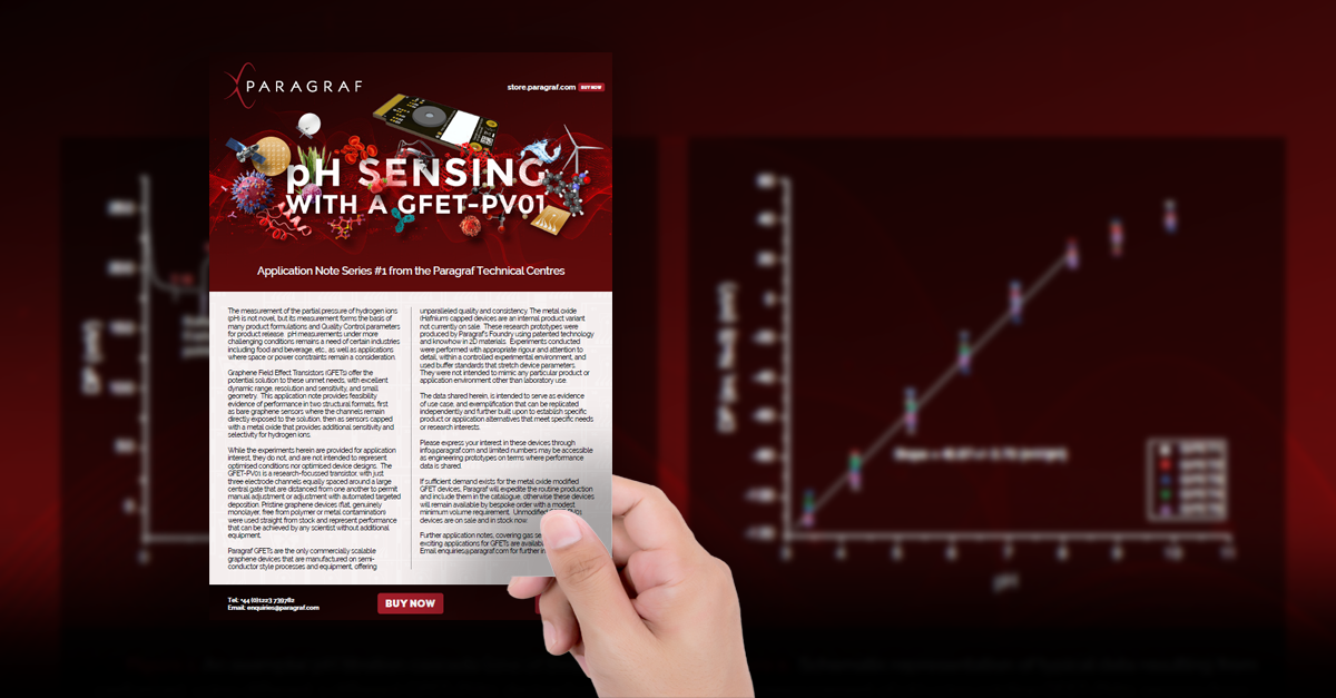 Application Note Ph Sensing With A Gfet Pv01 Paragraf