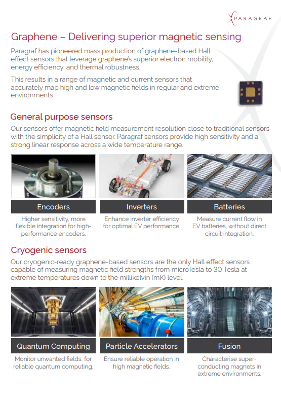 General Purpose - Paragraf